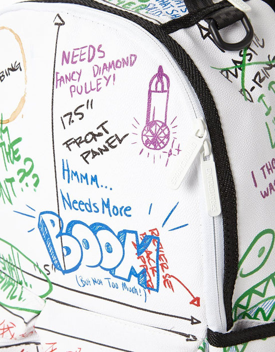 THE PROCESS OF CREATING – SPRAYGROUND®